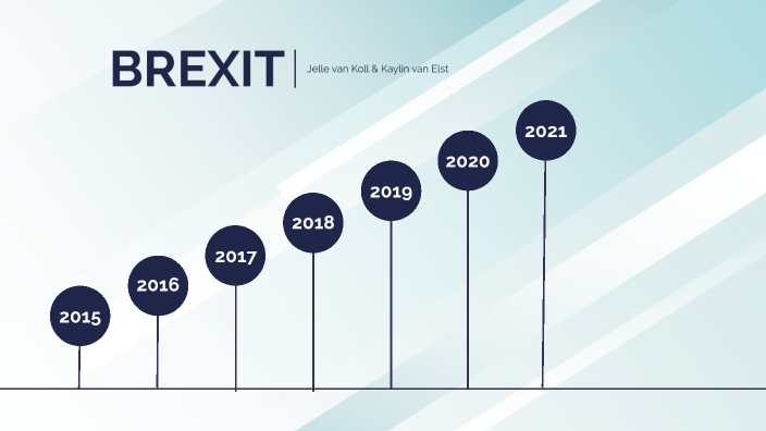 Brexit timeline by Kaylin van Elst on Prezi