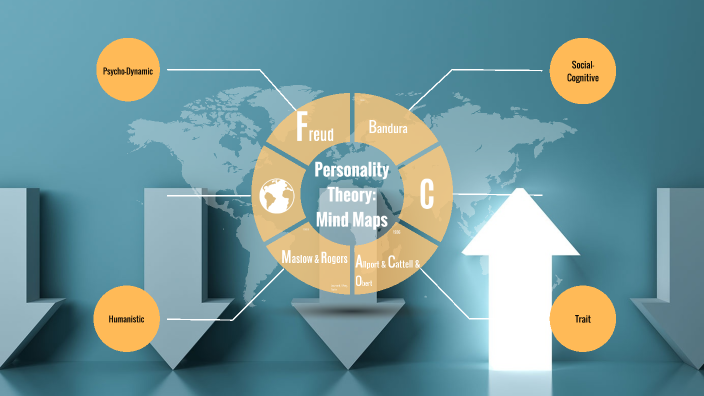 Personality Theory: Mind Maps by Olivia Ayiku on Prezi