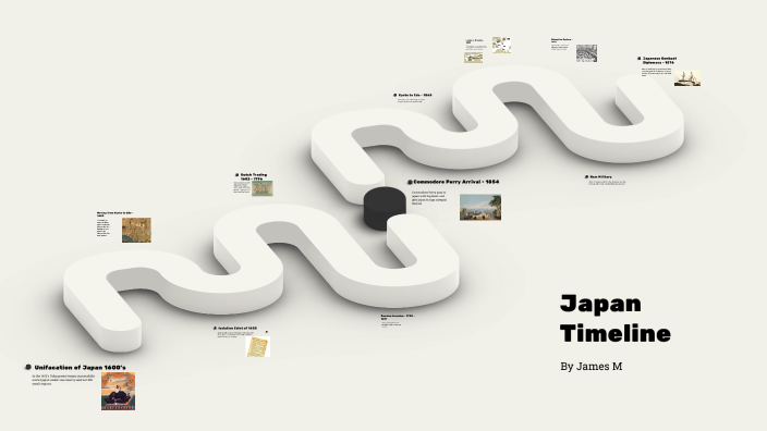 Japan Timeline by Canadian bacn on Prezi