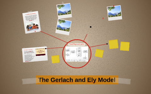 The Gerlach and Ely Model by on Prezi