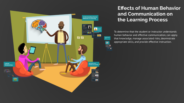 Effects of Human Behavior and Communication on the Learning Process by ...