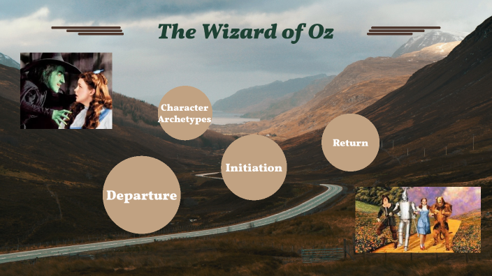 The Wizard of Oz- - - Hero's Journey by Claire Helmila on Prezi