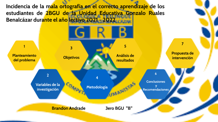 Presentación Brandon Andrade by Brandon Andrade RA on Prezi