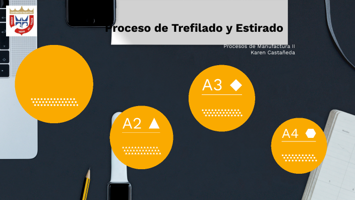 Proceso de Trefilado y Estirado by MARIA RODRIGUEZ on Prezi
