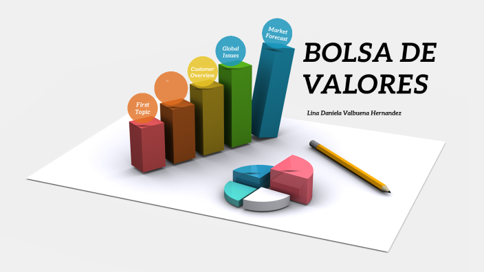 BOLSA DE VALORES by Daniela valbuena on Prezi
