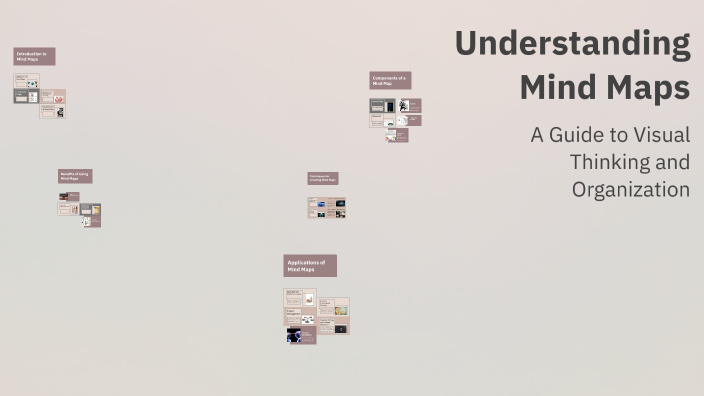 Understanding Mind Maps by Duncan Giles on Prezi