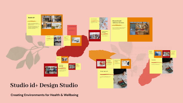 Studio id+ Design Studio by Anja Dirks on Prezi