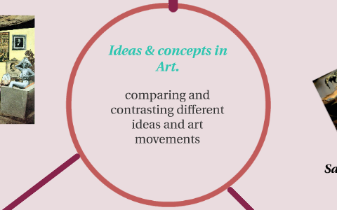 Idea & concepts in Art. by on Prezi