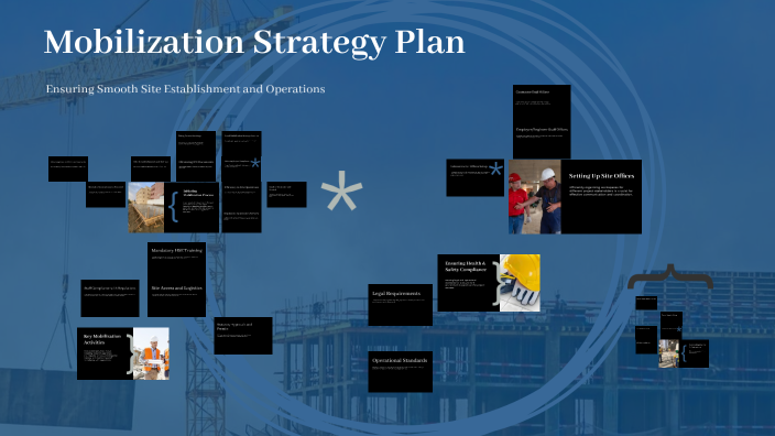 Mobilization Strategy Plan by Travel the world with me!! Sraj!! on Prezi
