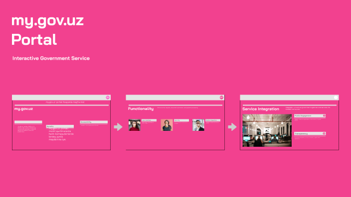 my.gov.uz Portal by Aynura Uteulieva on Prezi