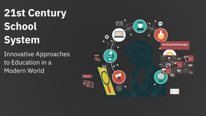 21st Century School System by koon chok on Prezi
