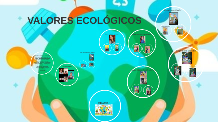 Proyecto Valores Ecológicos by Mis Esteban on Prezi