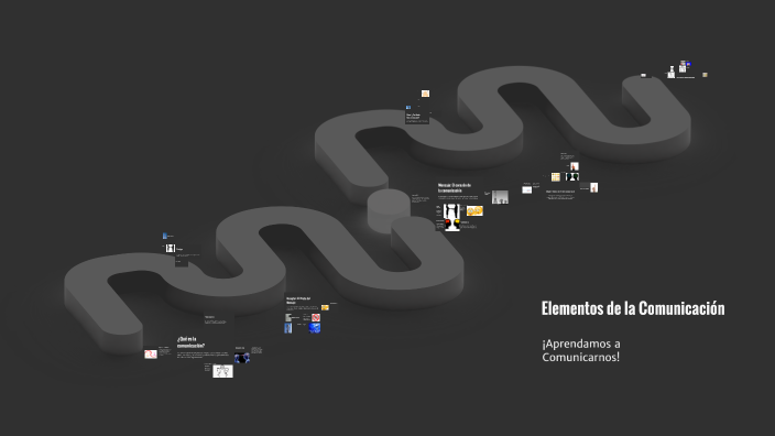 Elementos de la Comunicación by Felix Guerra on Prezi