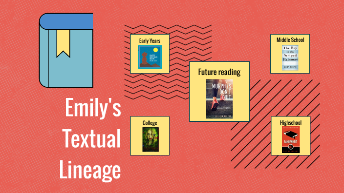 Textual Lineage by Emily Giljum on Prezi