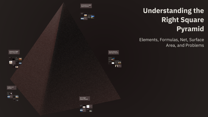 Understanding the Right Square Pyramid by Mediha Colakhodzic on Prezi
