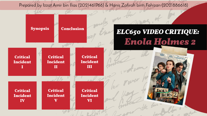 ELC 650 Video Critique by HANIS ZAFIRAH FAHIZAN on Prezi