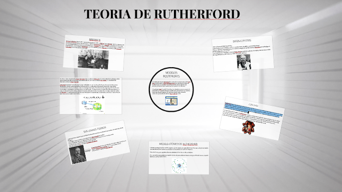 TEORIA DE RUTHERFORD by geraldine garcia on Prezi