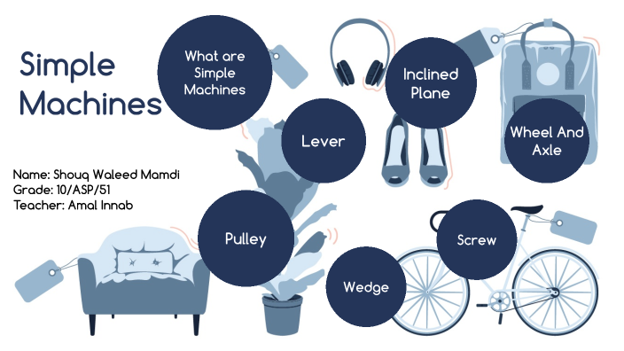 simple Machines by shouq mamdi on Prezi