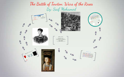 Battle of Towton: Wars of the Roses by Saif Mohamed