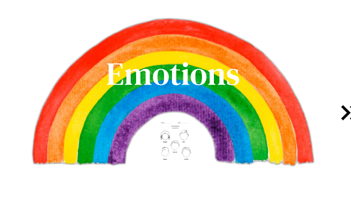 Emotion Rainbow by Sydnee C on Prezi