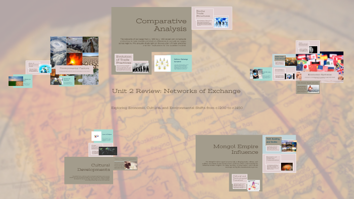 Unit 2 Review: Networks of Exchange by 尤嘉 田 on Prezi