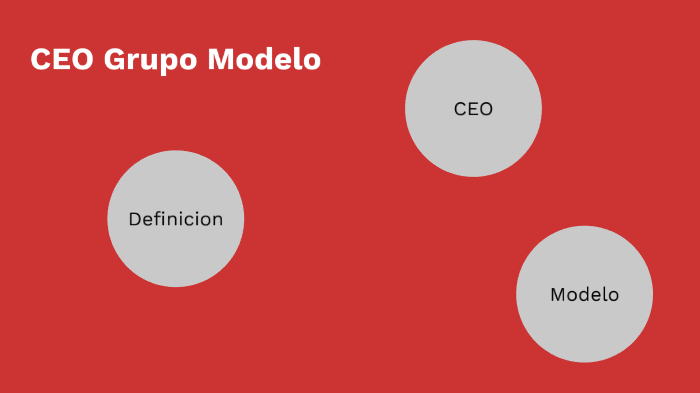 CEO Grupo Modelo. by Fernando Flores on Prezi