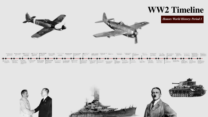 WW2 Timeline by Vincent Jackson on Prezi
