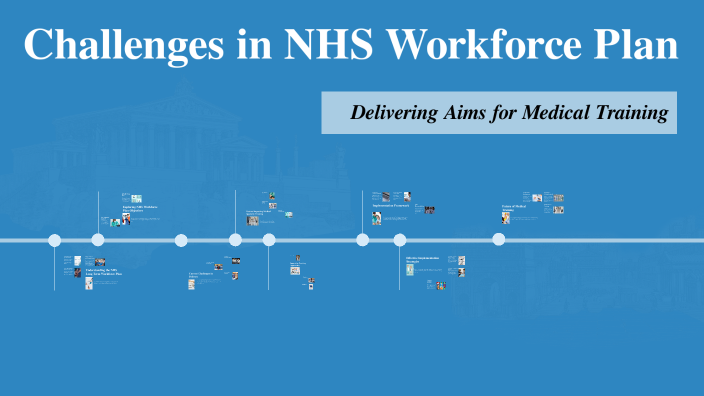 Challenges in NHS Workforce Plan by Emma Woods on Prezi