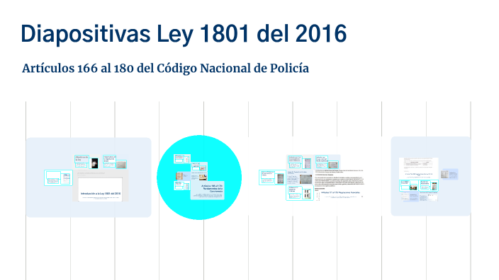 Diapositivas Ley 1801 Del 2016 By Cristian Stiven Naranjo Gordillo On Prezi