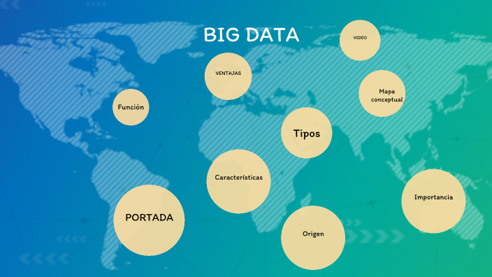 TAREA N4 MAPA CONCEPTUAL DE BIG DATA by DOLORES COLTA on Prezi