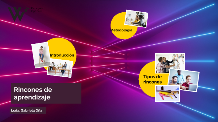 Clasificación de los rincones by gabriela oña on Prezi