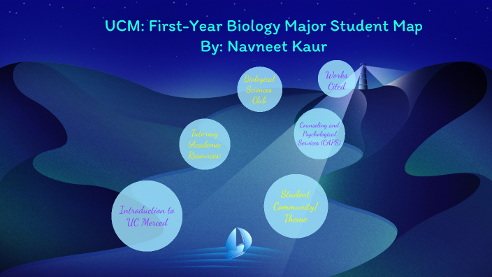 Map #1 - Map of UC Merced by Navneet Kaur on Prezi
