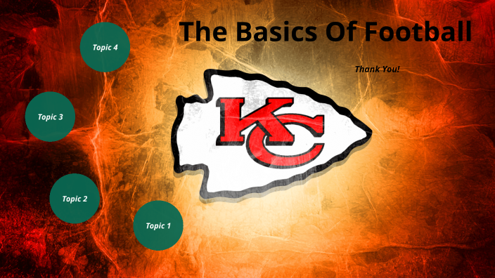 The Basics Of Football by Lexi Thomas on Prezi