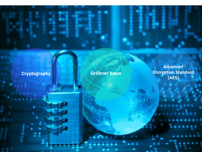 Gröbner basis in cryptography by DILSHAD RAHEEM on Prezi