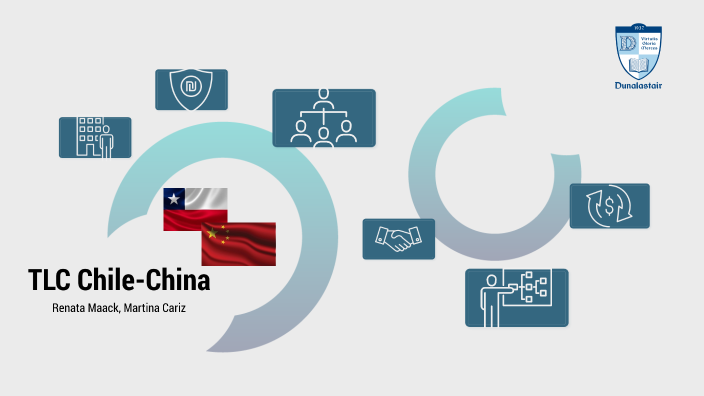 TLC Chile-China by Martina cariz on Prezi