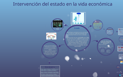 Intervencion del estado en la vida economica by Franck Mendoza Sánchez ...