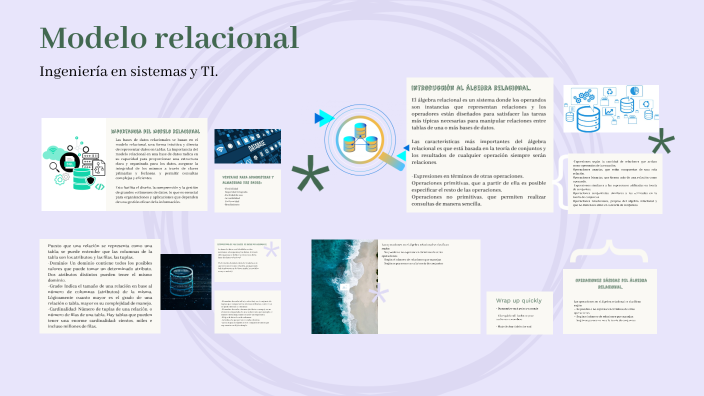 Modelo Relacional by Ari Fuentes on Prezi