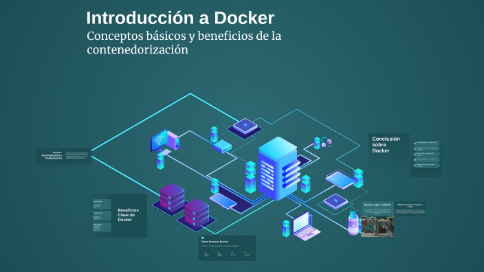 Introducción a Docker by LUIS FERNANDO QUIROZ AMARU on Prezi