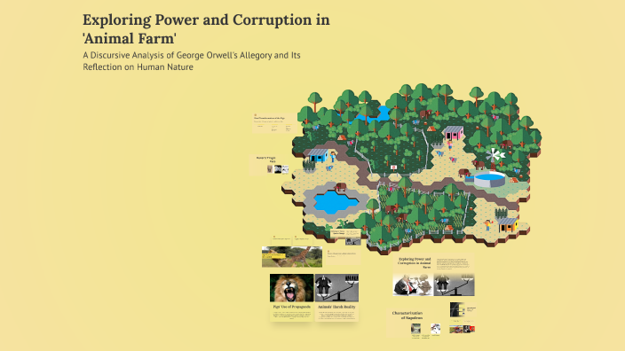 Exploring Power and Corruption in 'Animal Farm' by Isobelle Casey on Prezi