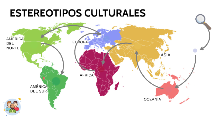 estereotipos culturales by anghy macedo benito on Prezi