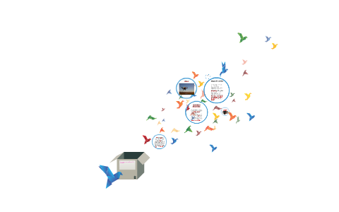 las 15 inventos mas modernos de la actualidad. by Mariana Escobar Londoño