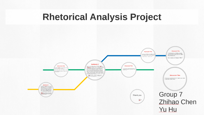 Rhetorical Analysis Project by jason hu on Prezi