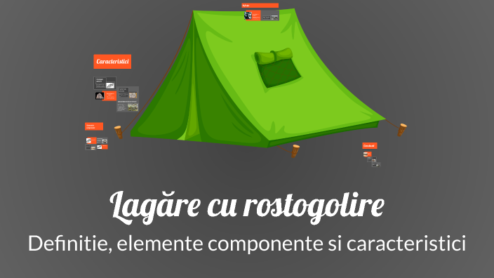 Lagăre cu rostogolire by petruta sandu on Prezi