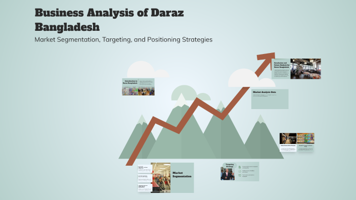 Business Analysis of Daraz Bangladesh by Edumigrate consultancy on Prezi