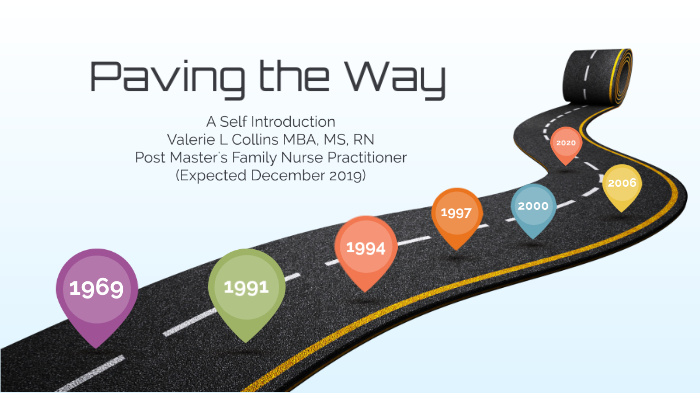 Valerie Introduction by Valerie Collins on Prezi