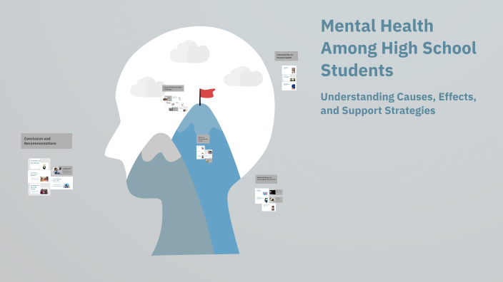 Mental Health Among High School Students by דניאל מקונן on Prezi
