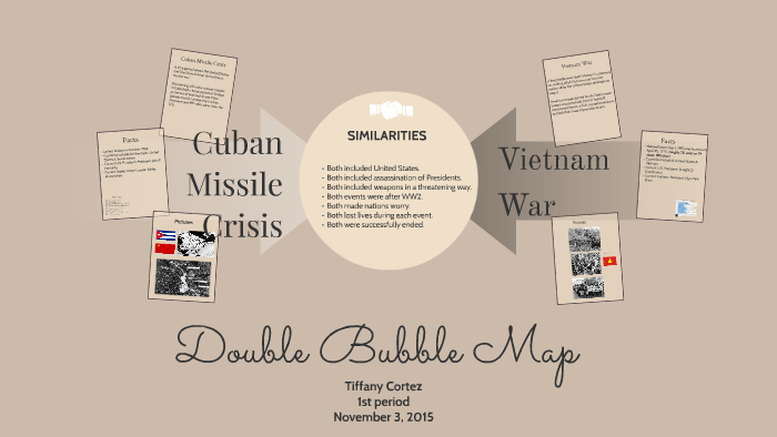 Double Bubble Map PP by Tiffany Cortez on Prezi