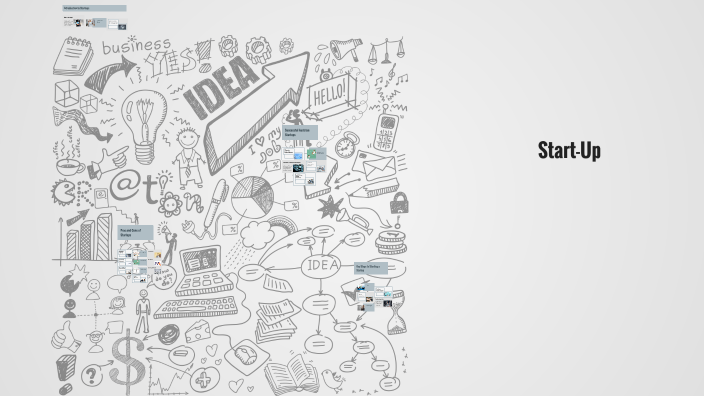 Understanding Startups by Moritz rosner on Prezi