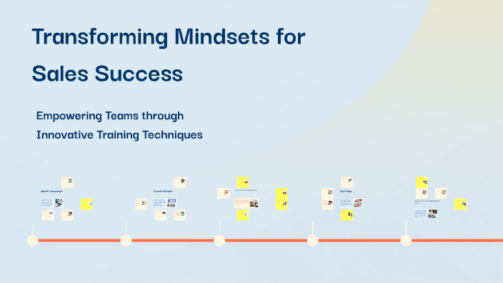 Transforming Mindsets: Empowering Sales Teams by Manoj Budhathoki on Prezi