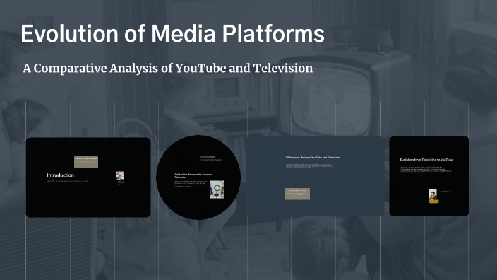 Evolution of Media Platforms by Noah Alvarado on Prezi